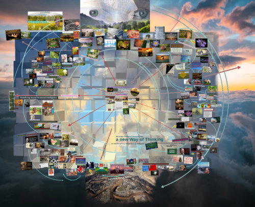 A Topology of the Chaos - The Eco-logic Dimensions of Real Economics